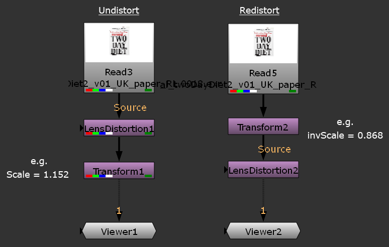 Adam Lindsey - CG Artist: Nuke Notes