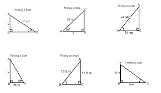 ins'Pi're math: Trig Ratio Foldable