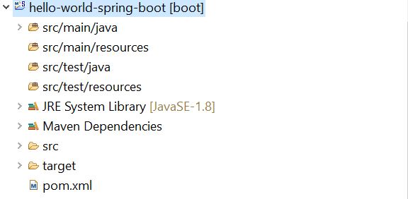 Java Developers Guide: Spring Boot Hello World Program