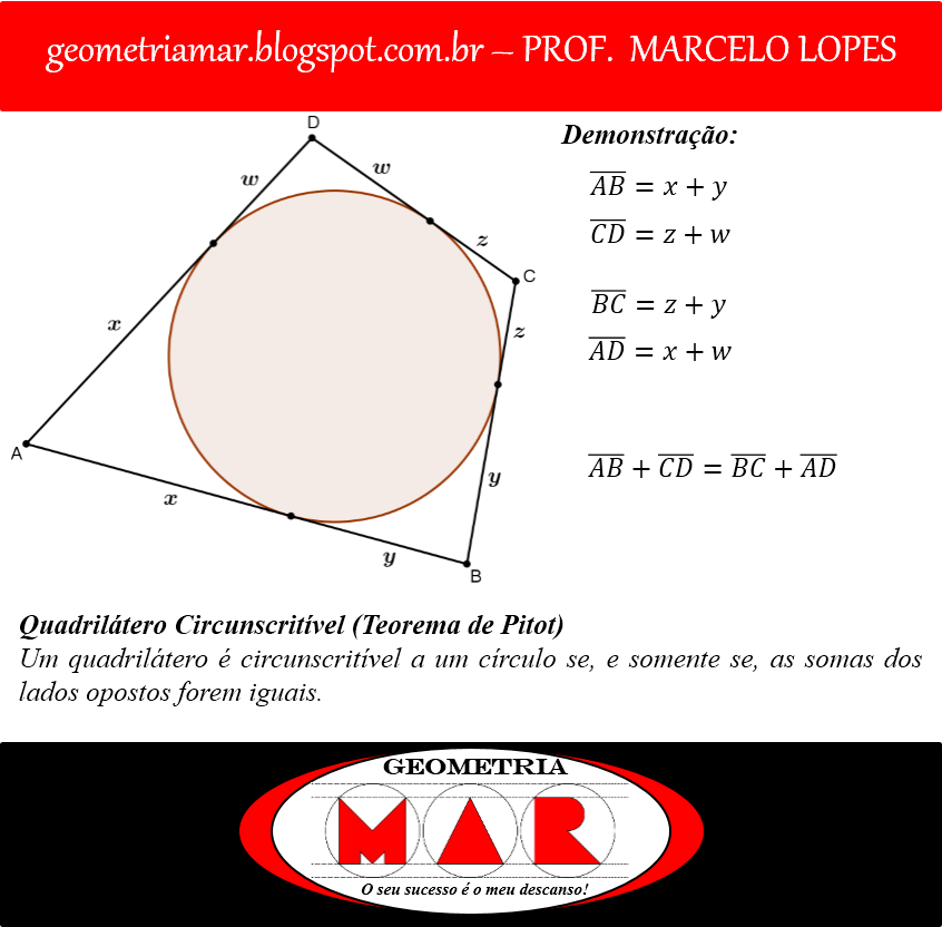 Geometriamar: Teoremas de Geometria Plana
