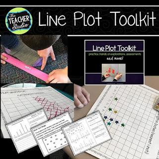 Why Line Plots? Deep Thinking, Test Prep, and More! - The Teacher Studio