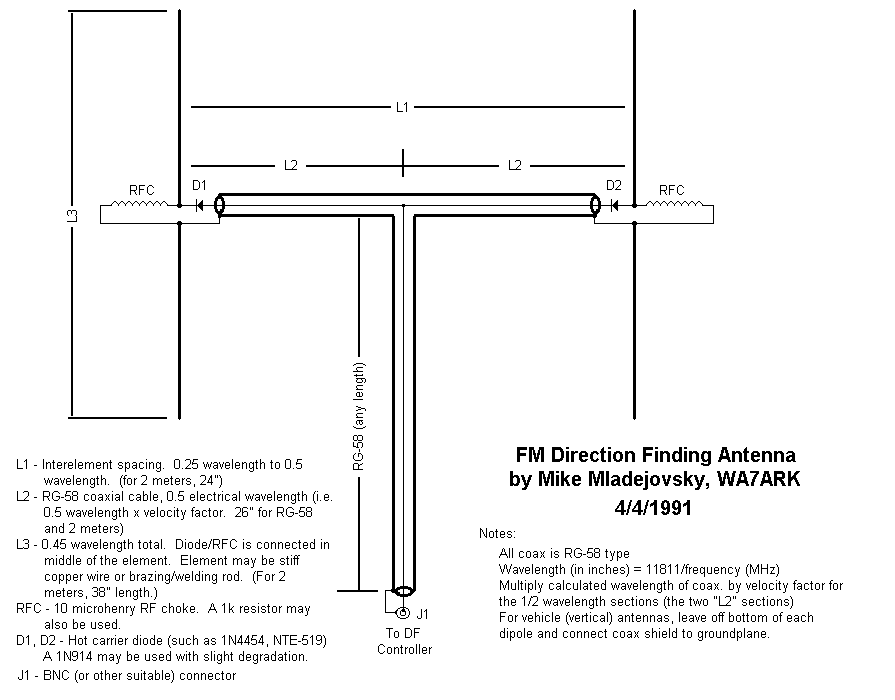 KA7OEI's blog: "TDOA" direction finder systems - Part 1 - how they work ...