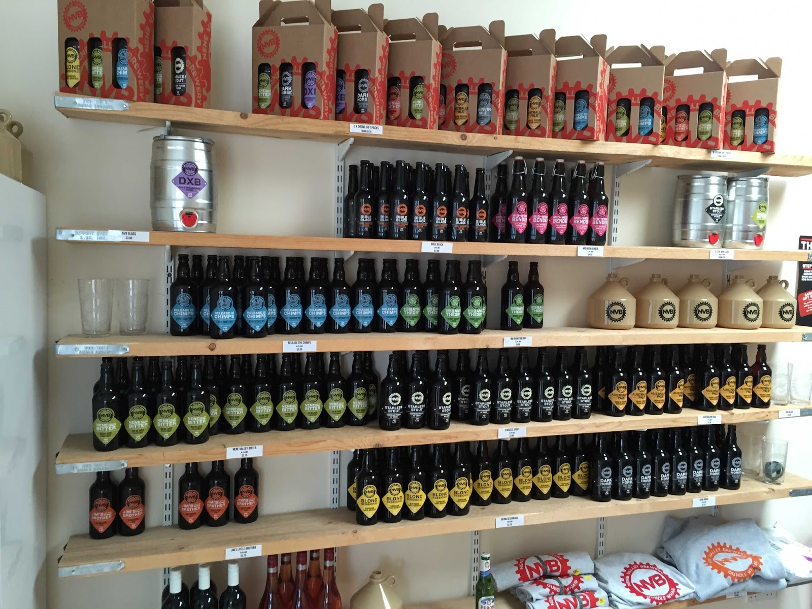 Uk Craft Beer Nene Valley Brewery