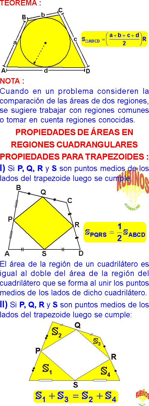 ÁREAS DE REGIONES CUADRANGULARES FÓRMULAS Y PROPIEDADES DE GEOMETRIA ...