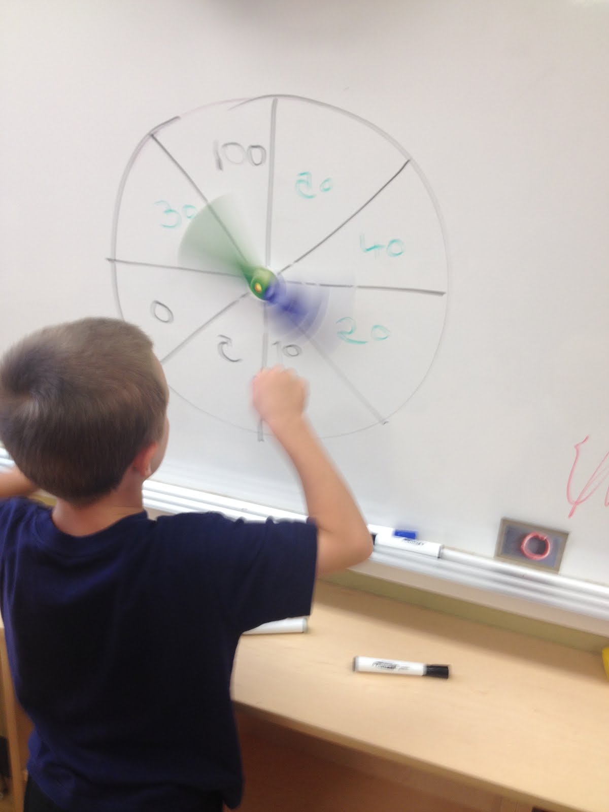 Challenging Young Children Through Games in Mathematics - Passionately ...