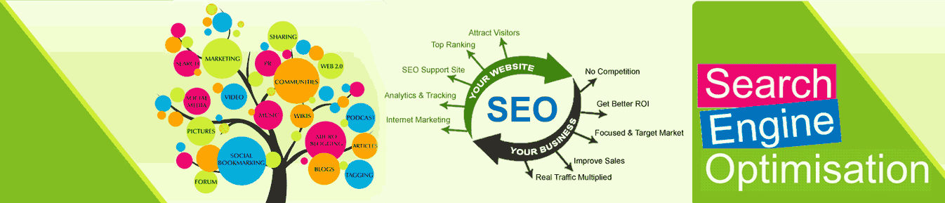 How Search Engine Optimization Can Increase Your Profit! ~ Simply ...