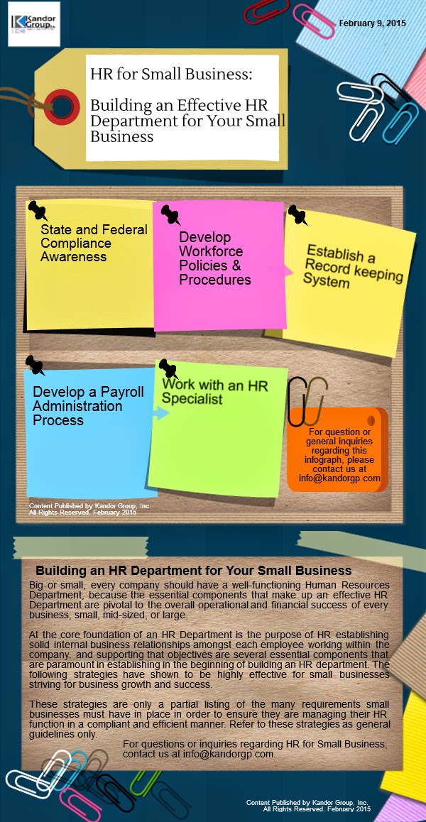 Kandor Group HR For Small Business Building An Effective HR Department kandor-group-hr-for-small-business-building-an-effective-hr-department