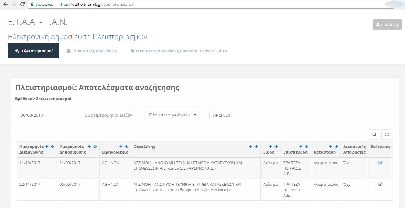AΝΕΞΑΡΤΗΤΟΣ-ΔΙΠΛΩΜΑΤΙΚΟΣ ΠΑΡΑΤΗΡΗΤΗΣ: ΑΠΟΚΑΛΥΨΗ ΠΡΟΣ ΚΟΡΟΪΔΑ-ΟΠΑΔΟΥΣ ...