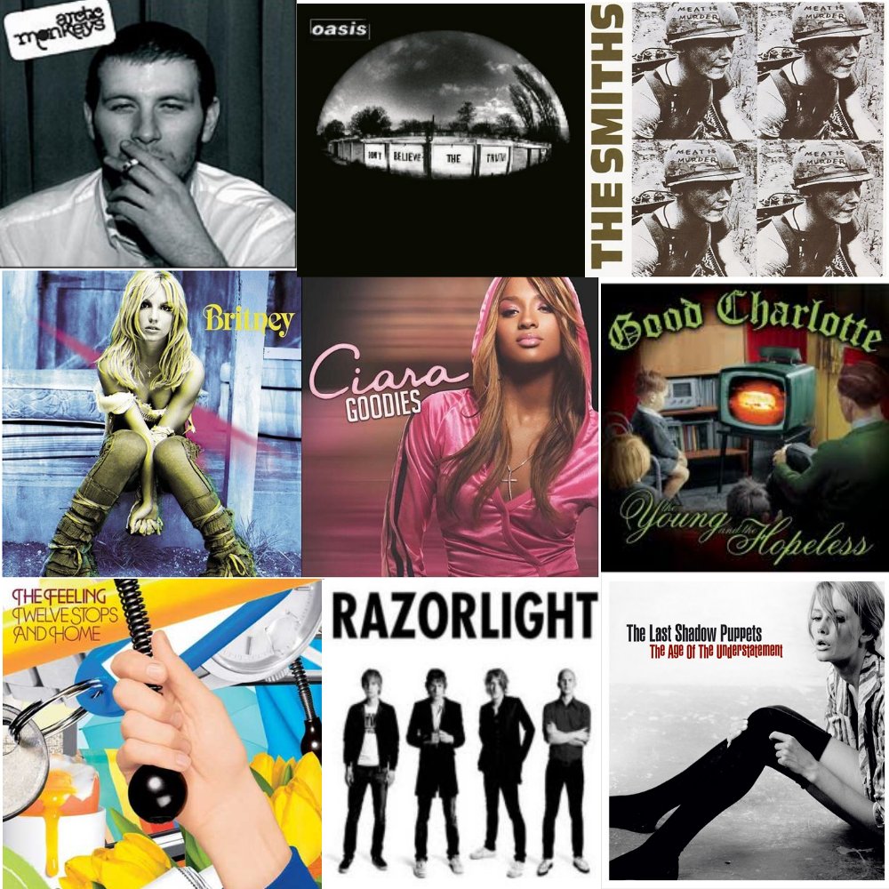 Philippa's Music Video Blog: Album Covers Research