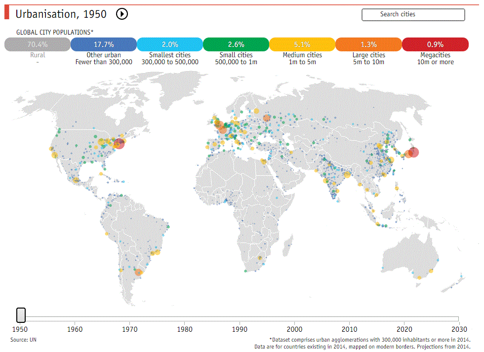 The Rise of the Megacity | Data in the News