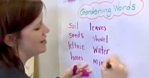 Russ on Reading: Building Vocabulary: The List-Group-Label-Add Strategy