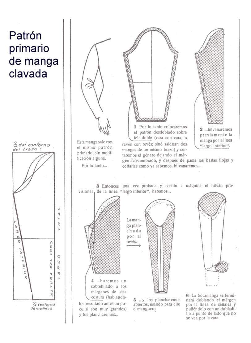 Patron de mangas - Imagui