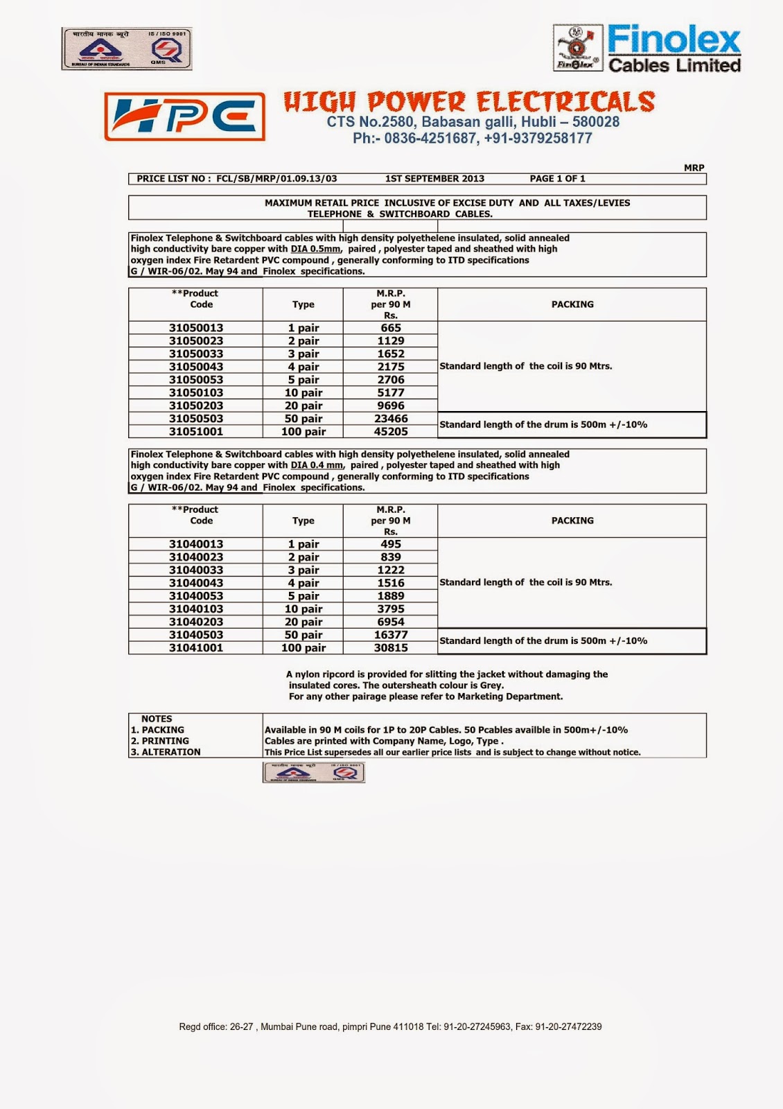 HIGH POWER ELECTRICALS FinOlex New Price List With Effect From 1 09 2013 high-power-electricals-finolex-new-price-list-with-effect-from-1-09-2013