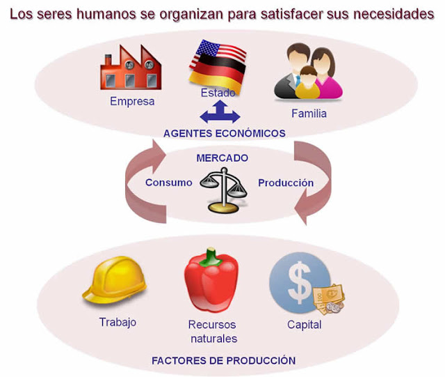 EDUCACIÓN GEOGRÁFICA