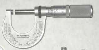 Satuan & Besaran: Mikrometer