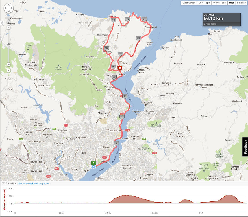 b i s i k l e t l e: RumeliFeneri - Kilyos, pedal pedal gidiyoz