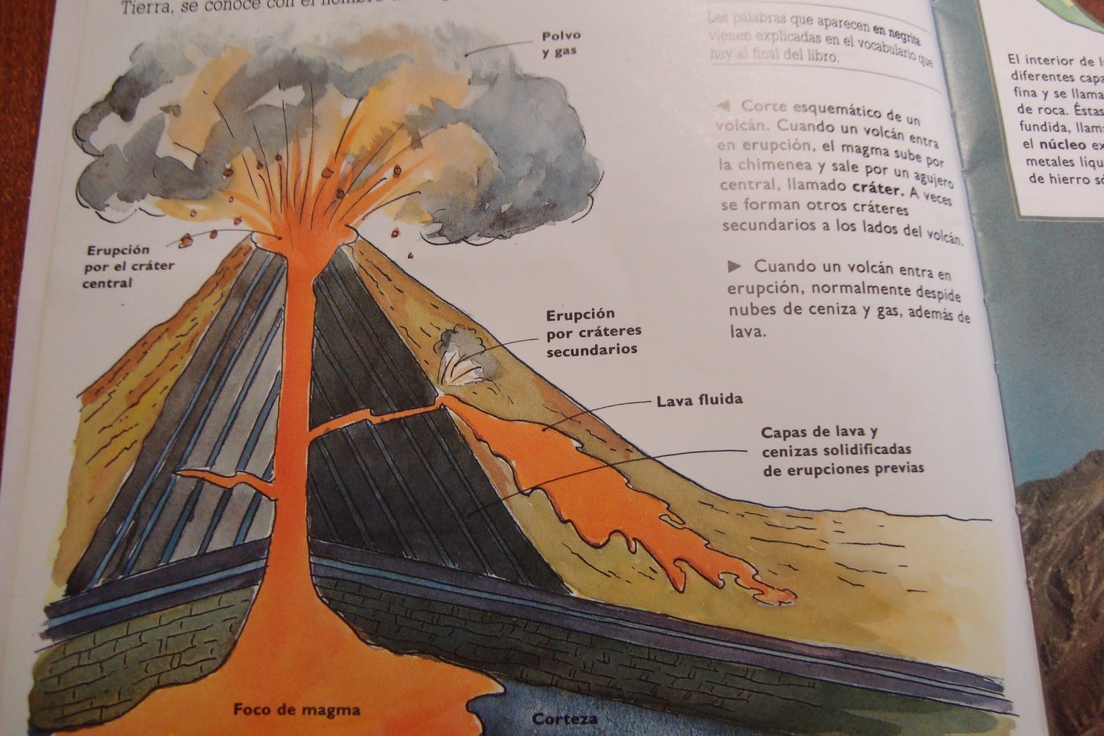 Rincones de Colores: Nuestro primer trabajo de investigación: LOS VOLCANES.