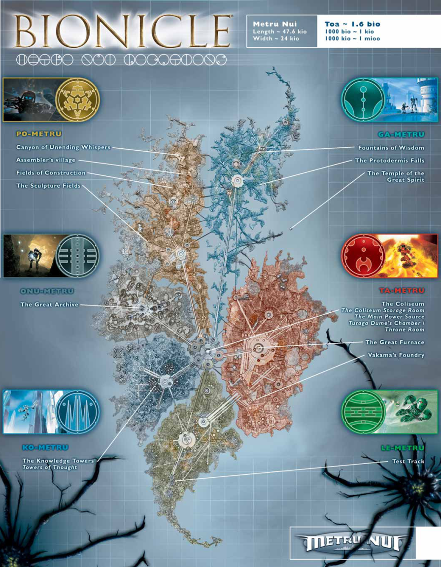 Bionicle Blog: The Matoran Universe