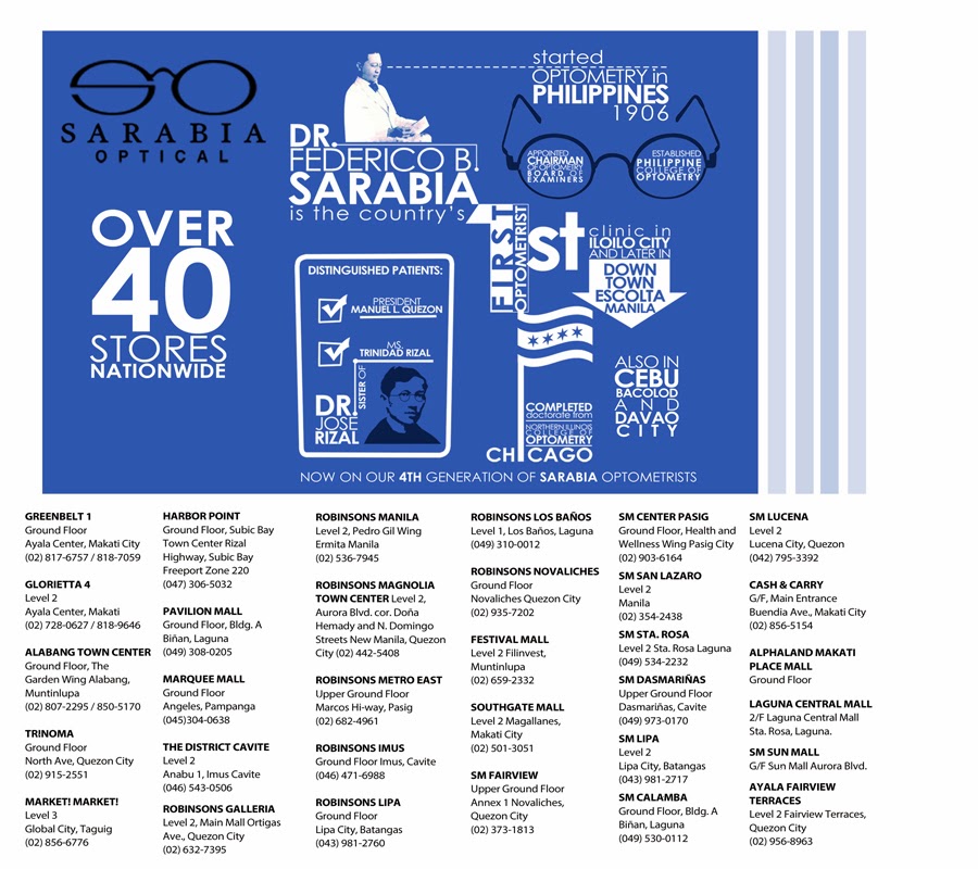 Anagon: Sarabia Optical Greenbelt 1 Relaunch