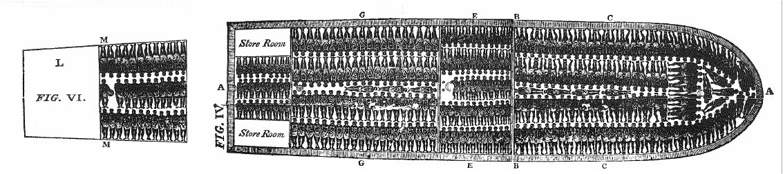 Sir John Lawes Art Faculty: Slave Ships deplorable transport of ...
