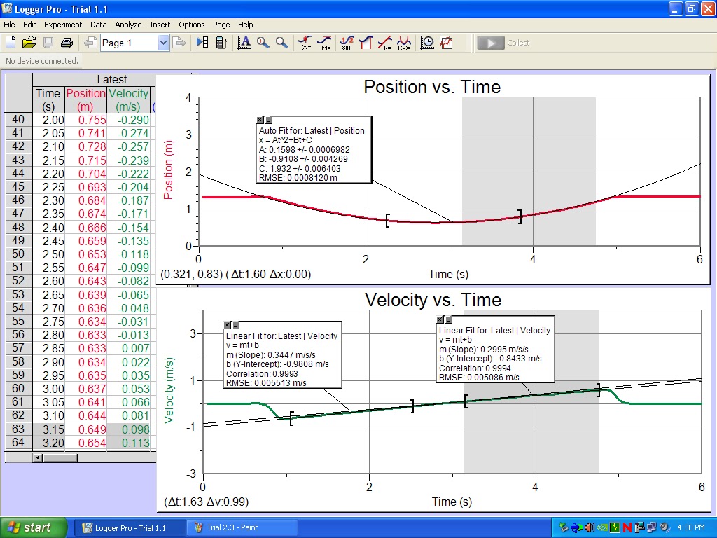 Physics 4A balewis: Acceleration of Gravity on an Inclined Plane Lab