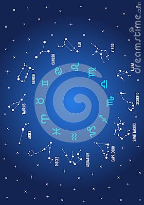 A Layman Looks at the Word: The Seraphim of God - Scorpio=Eagle