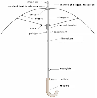 About – UMBRELLA FACTORY MAGAZINE