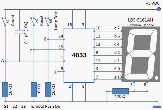 My blog is My Favourite: Rangkaian Penghitung Menggunakan IC CD 4033