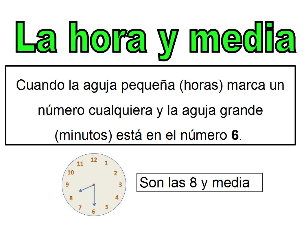 Matemáticas Primero Claret: ¿QUÉ HORA ES?