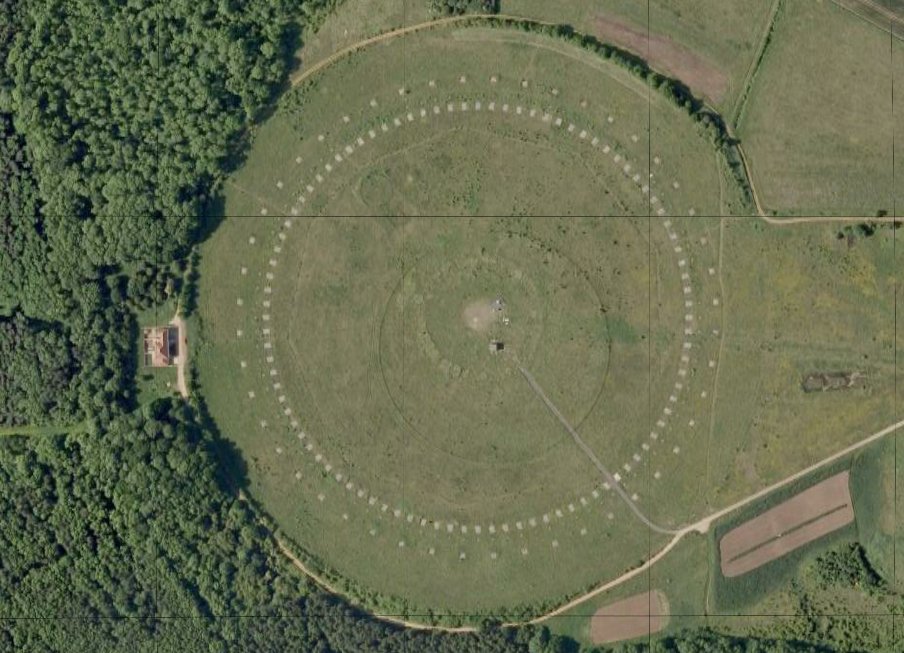 Turonistan: Wullenweber Antennas