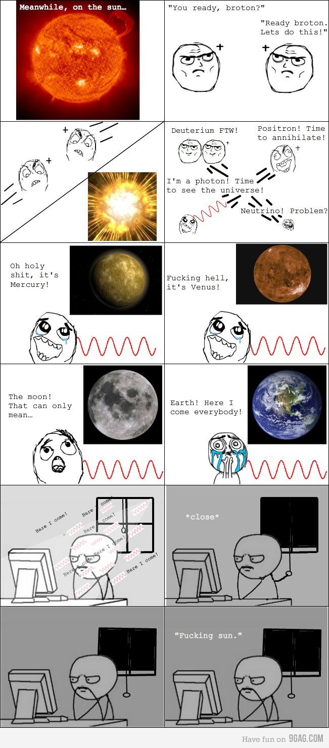 Nuclear Fusion In The Sun Explained Perfectly By Science Nuclear