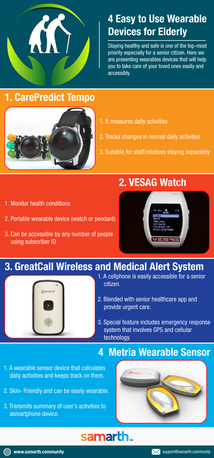 Samarth Care – An Old Age Helping Community: Infographic : 4 Easy-to ...