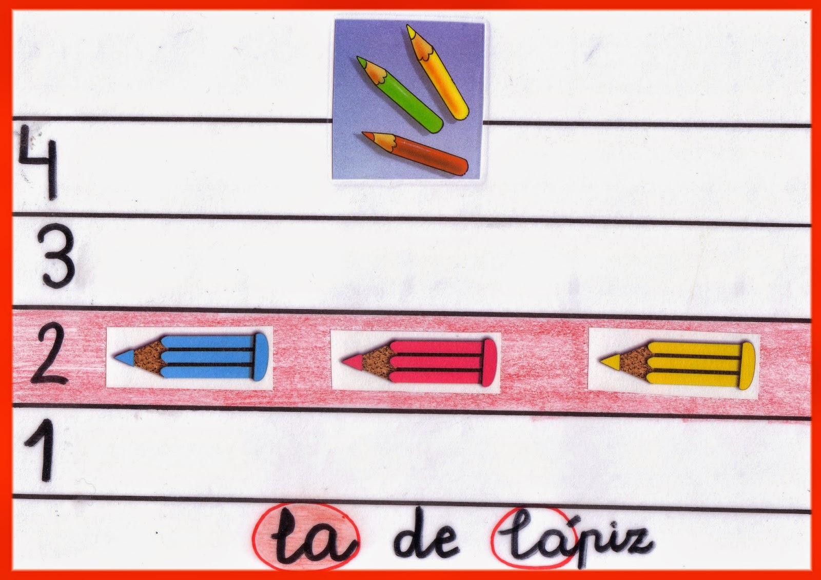 CONOCEMOS LAS NOTAS:LA