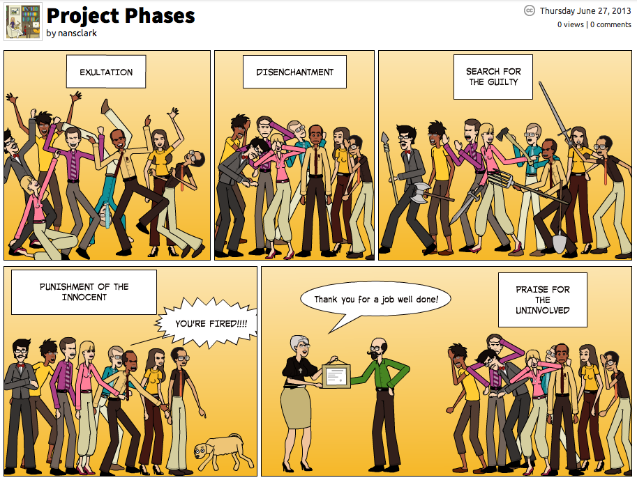 Engineering Project Phases - Cartoon Thursday - An Engineer's Aspect