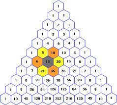 MATH SHARING IDEAS: 6th, 7th & 8th GRADE: Problem Solving: Looking for ...