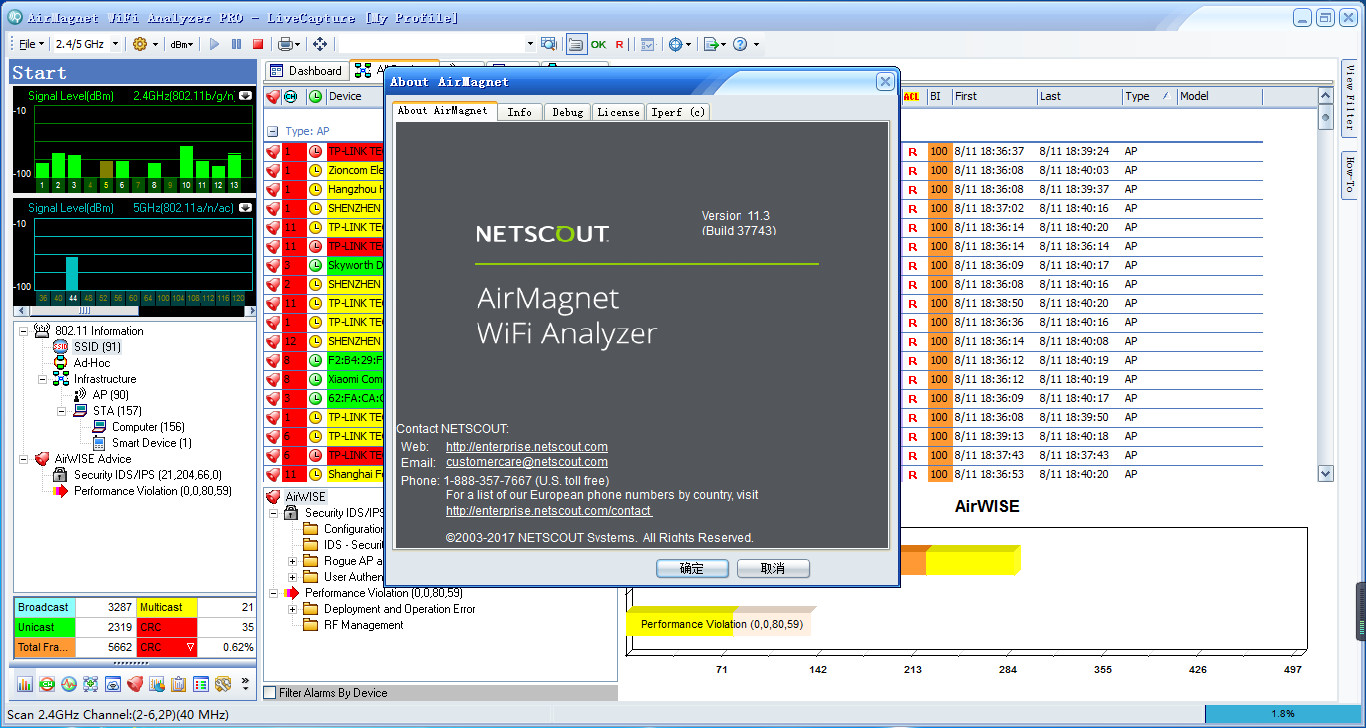Software Solution: NetAlly Airmagnet wifi analyzer 11.3.2 license ...