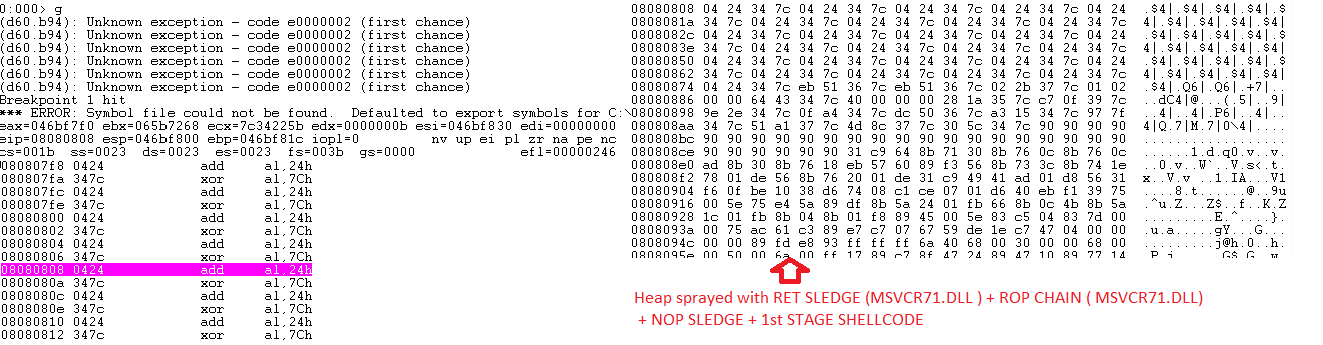 Malicious code Analysis and Research: Microsoft Office RTF Exploit ...