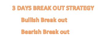 Santu Baba Tricks - NSE Live Scanners