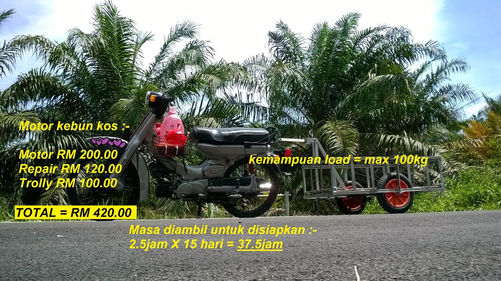 Apapun boleh: Motor Kebun : Fasa 3