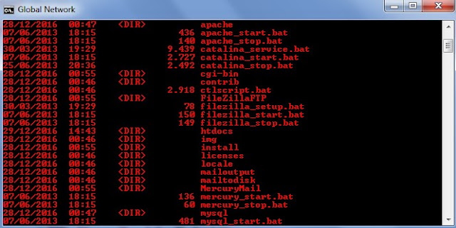 Perintah Pada Command Prompt (CMD) - Global Network