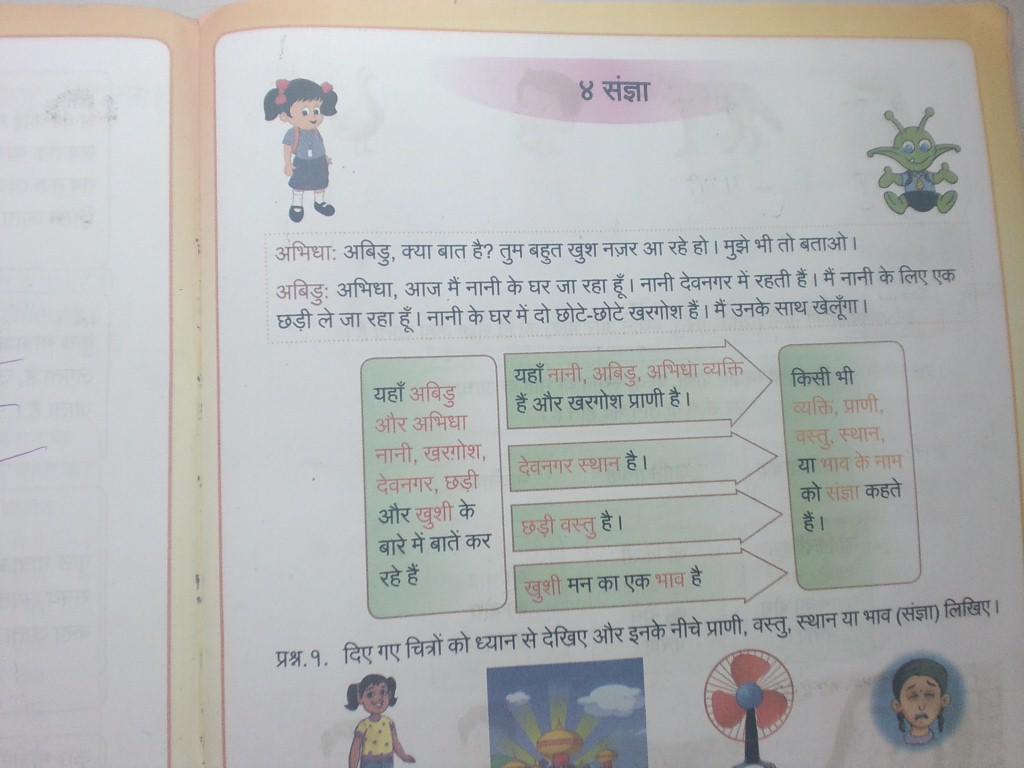 Grade - 3 Sub - Hindi TB Ch. 4 Sangya