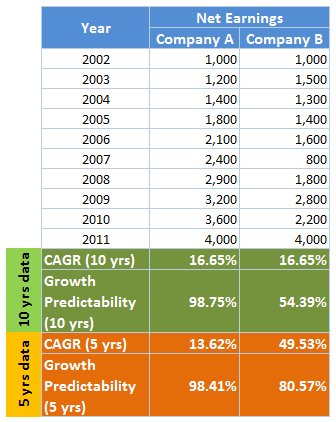 Nico Budi Darmawan Tan - Simple Outside, Complicated Inside.: Compound ...