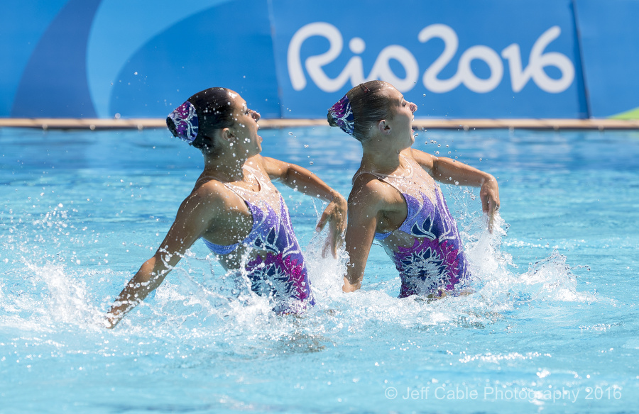Jeff Cable's Blog: Synchronized swimming - A fun time photographing the ...