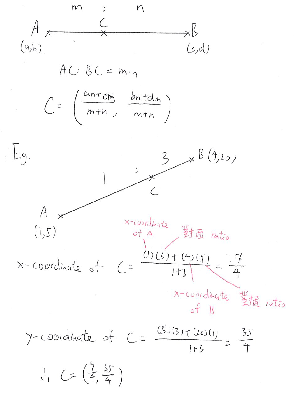 DSE Maths: Straight lines