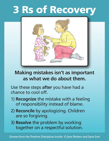 Positive Discipline: THE THREE Rs OF RECOVERY