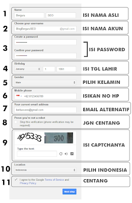 Cara Daftar Email Baru di Gmail (Google Mail) | Dunia Belajar