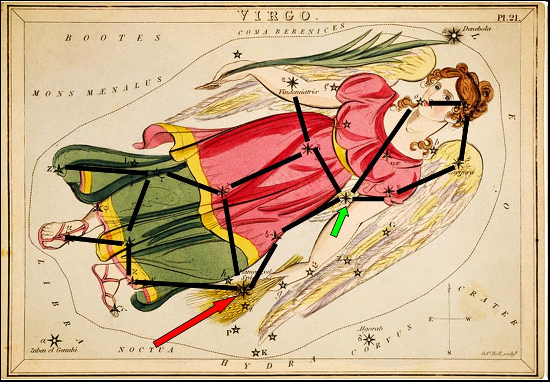 The Mathisen Corollary: Spica in the constellation Virgo