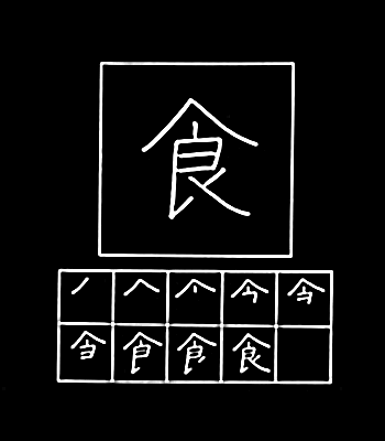 Learn Japanese Kanji 17 (場色食心新親図数西声) | Learn Japanese Language Online