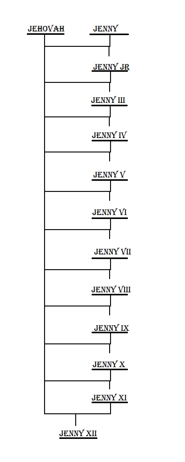 Bible Stories by Matt: Spreading the Word of God: Hosea and Gomer – A ...