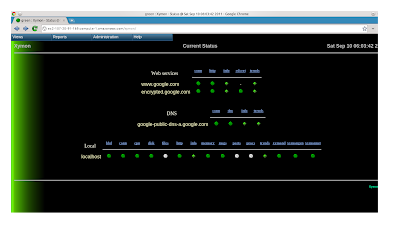 AbrisTech: Xymon - monitoring from the cloud